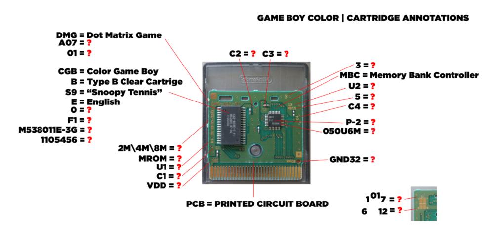 Game Boy Color Cartridge Circuit Board Lettering Help - General ...