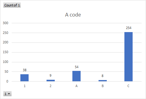 Nintendo Disc Date Codes - General Collecting Discussion - Video Game Sage