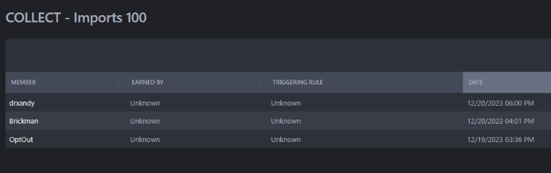 User Ranks & Badges Discussion Thread - Page 3 - User Ranks & Badges ...