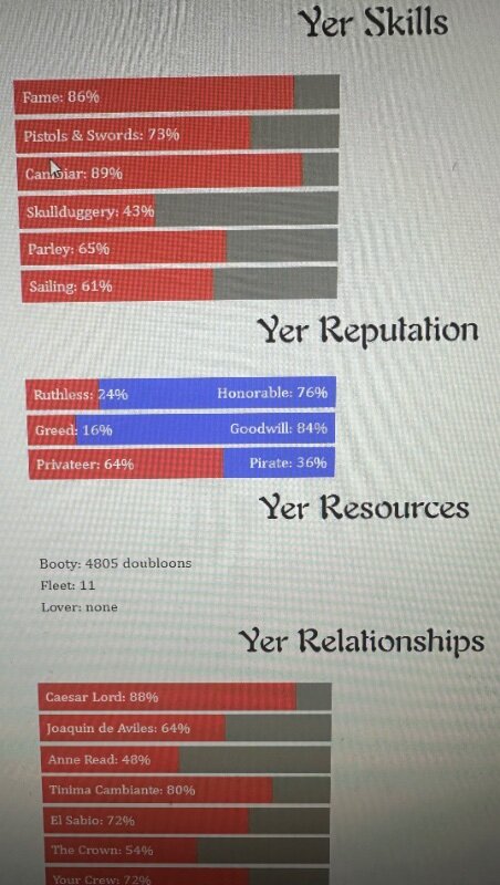 The 2025 Backlog Challenge - Page 11 - The Gauntlet - Video Game Sage